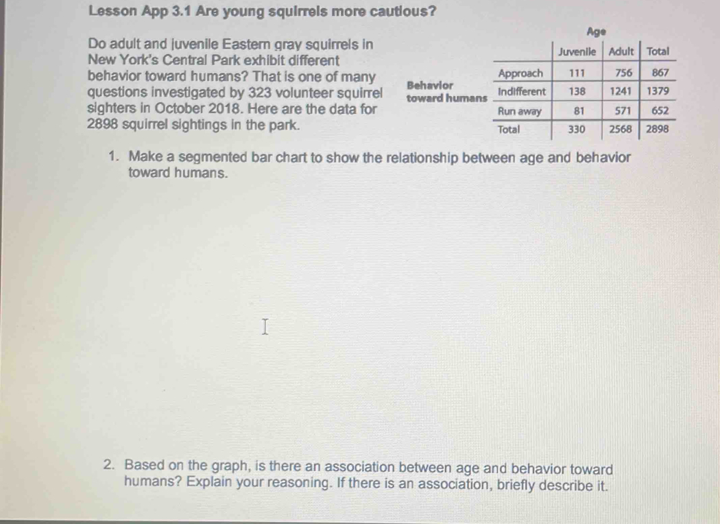 Solved: Lesson 3.1 - Relationships Between Two Categorical Variables ...