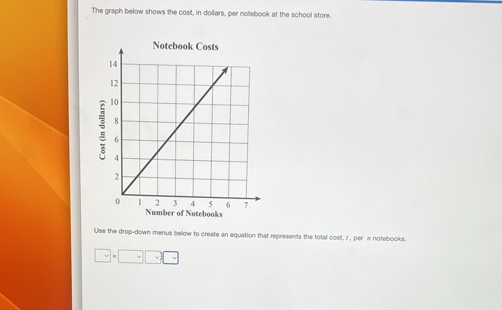 Solved: The graph below shows the cost, in dollars, per notebook at the ...