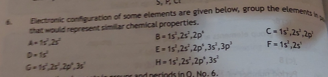 Solved: Electronic configuration of some elements are given below ...