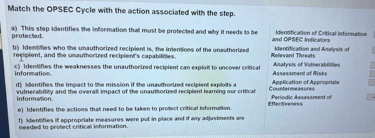 Solved: Match the OPSEC Cycle with the action associated with the step ...