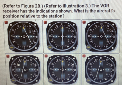 Solved: (Refer to Figure 28.) (Refer to illustration 3.) The VOR ...