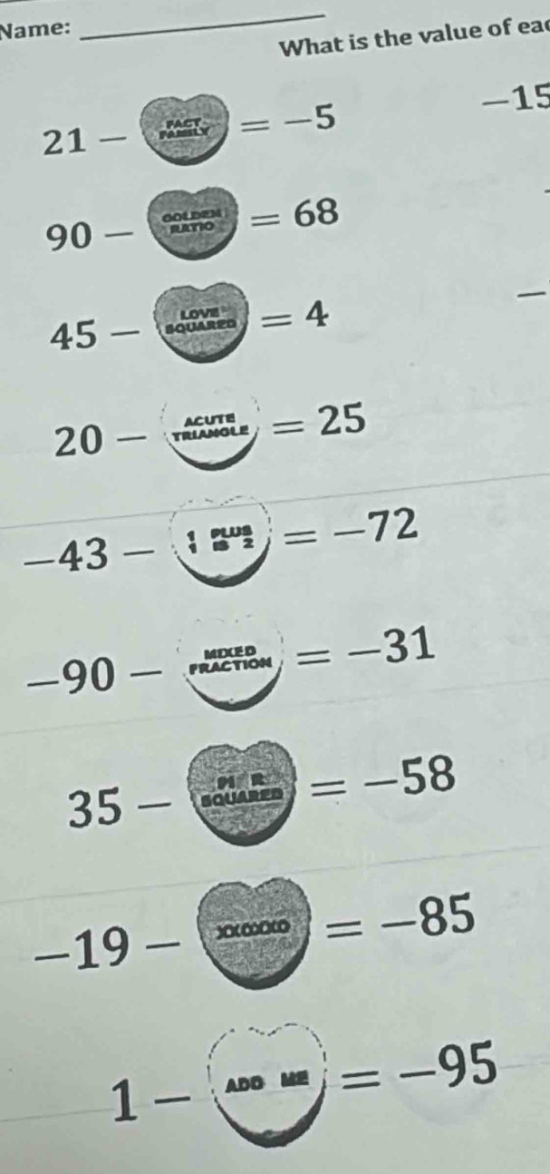 Solved: Name: _ What is the value of ea 21- =-5 -15 90- ( colnest/numo ...