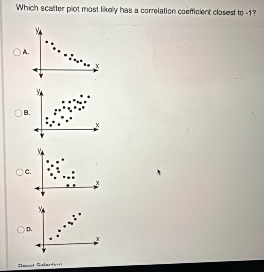 Solved: Which scatter plot most likely has a correlation coefficient closest to -1? y A. y B. x ...
