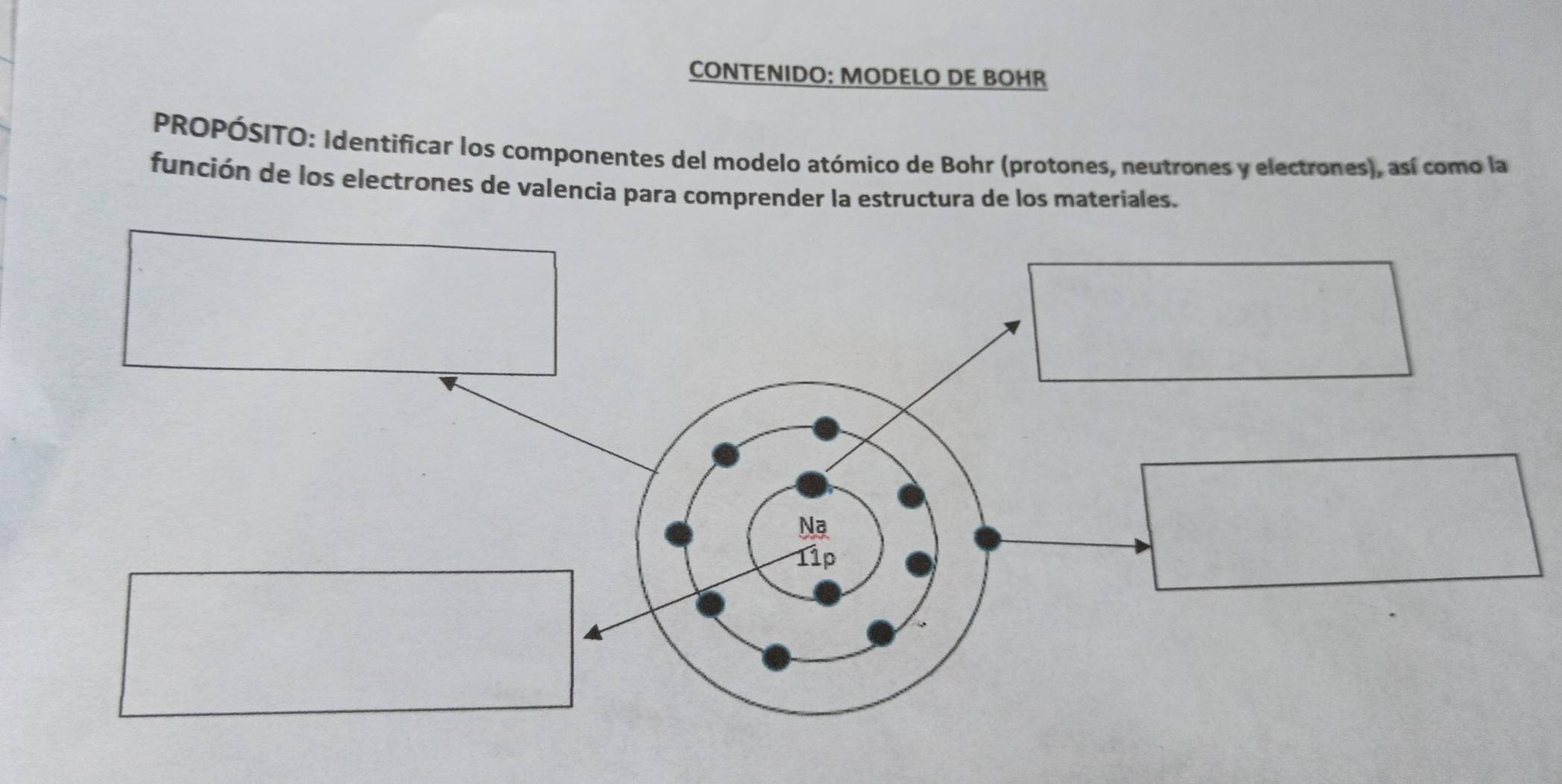 Resuelto:CONTENIDO: MODELO DE BOHR PROPÓSITO: Identificar los ...