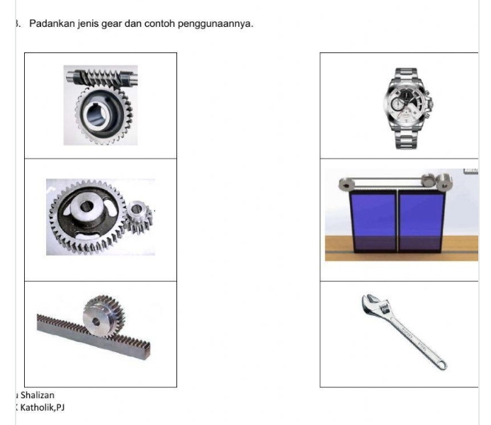Selesai:). Padankan jenis gear dan contoh penggunaannya. ı Shalizan ...