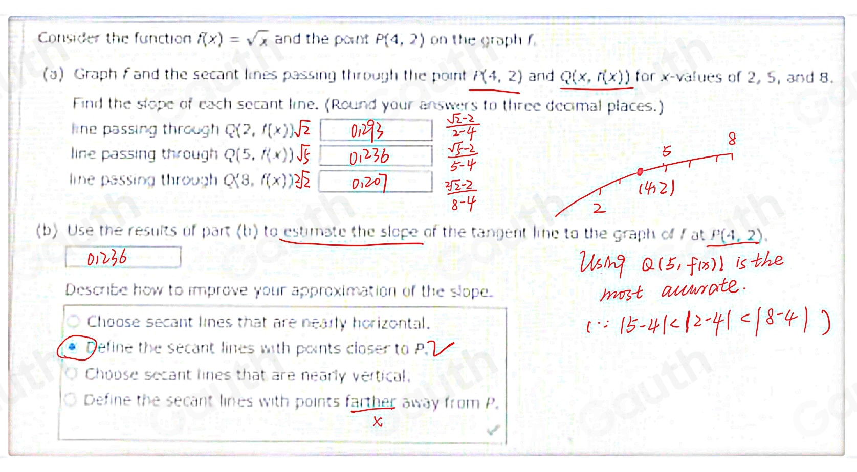 Solved: Consider the function f(x)=sqrt(x) and the point P(4,2) on the ...
