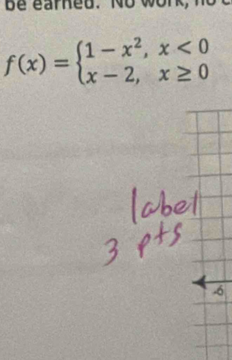 Solved: be earned. No work, not f(x)=beginarrayl 1-x^2,x