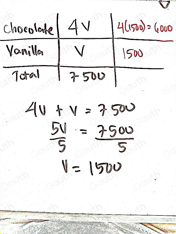 Solved: Set up the augmented matrix that describes the situation, and solve for the desired ...
