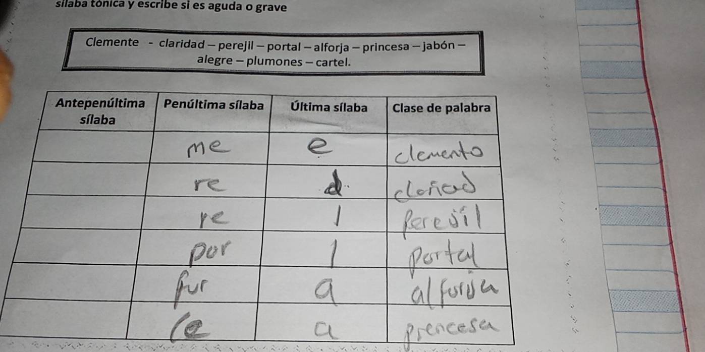 Resuelto:silaba tónica y escribe si es aguda o grave Clemente ...