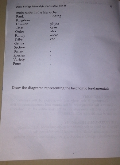 Solved: Basic Biology Manual for Universities Vol. II 12 main ranks in ...