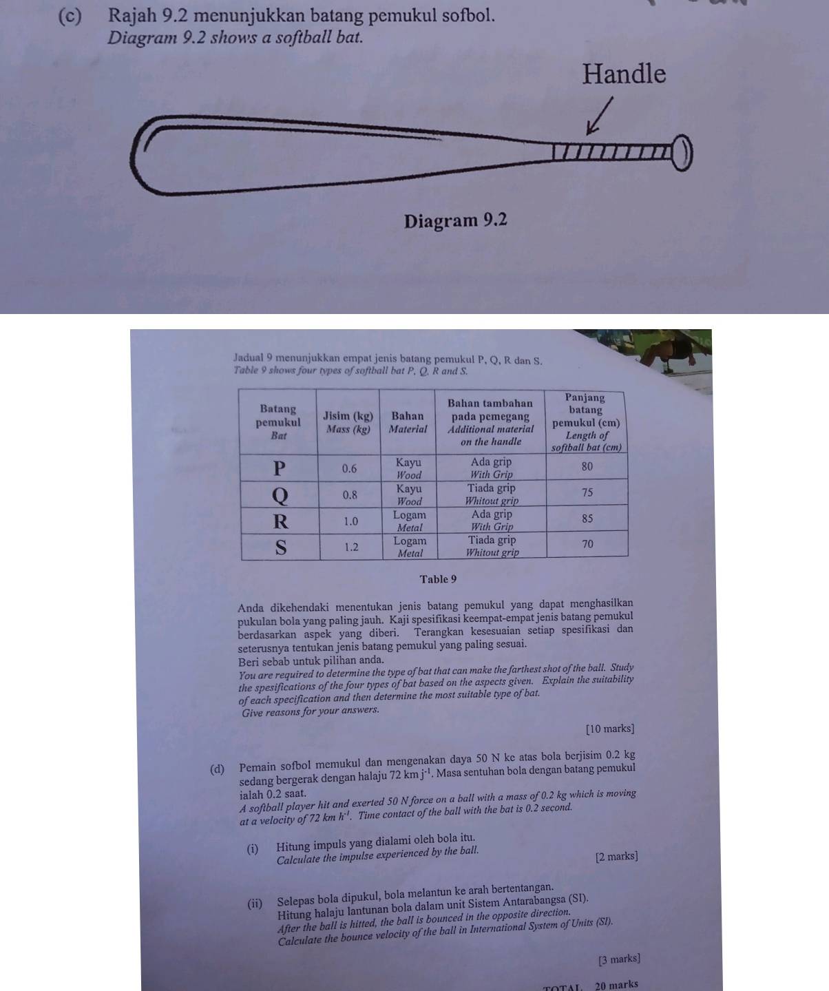 Selesai:Rajah 9.2 menunjukkan batang pemukul sofbol. Diagram 9.2 shows ...