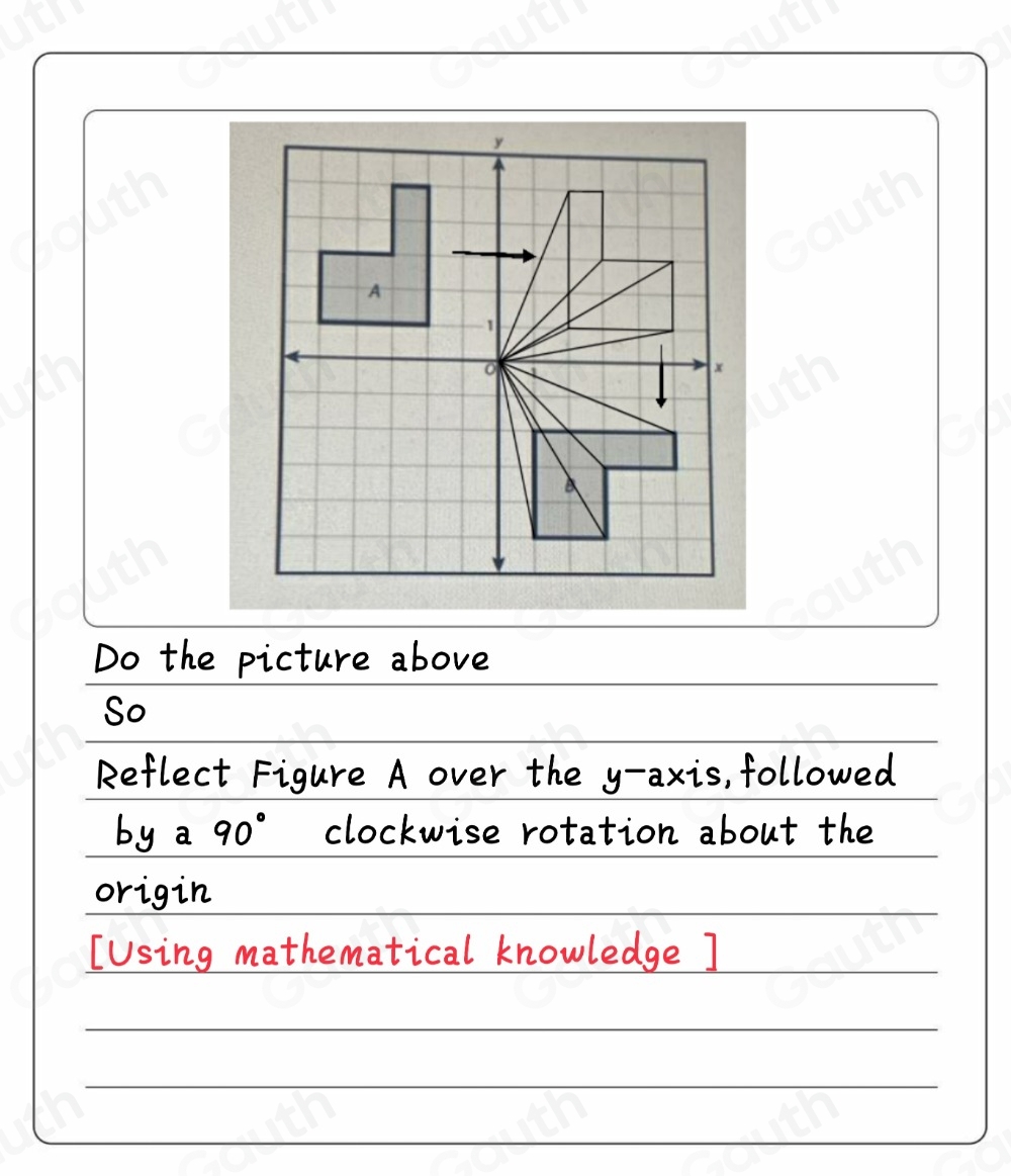 Solved: Figures A and B are shown on the coordinate plane below. Which series of transformations ...