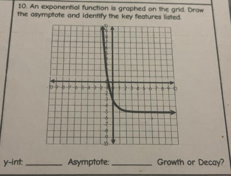 Solved: An exponential function is graphed on the grid. Draw the ...