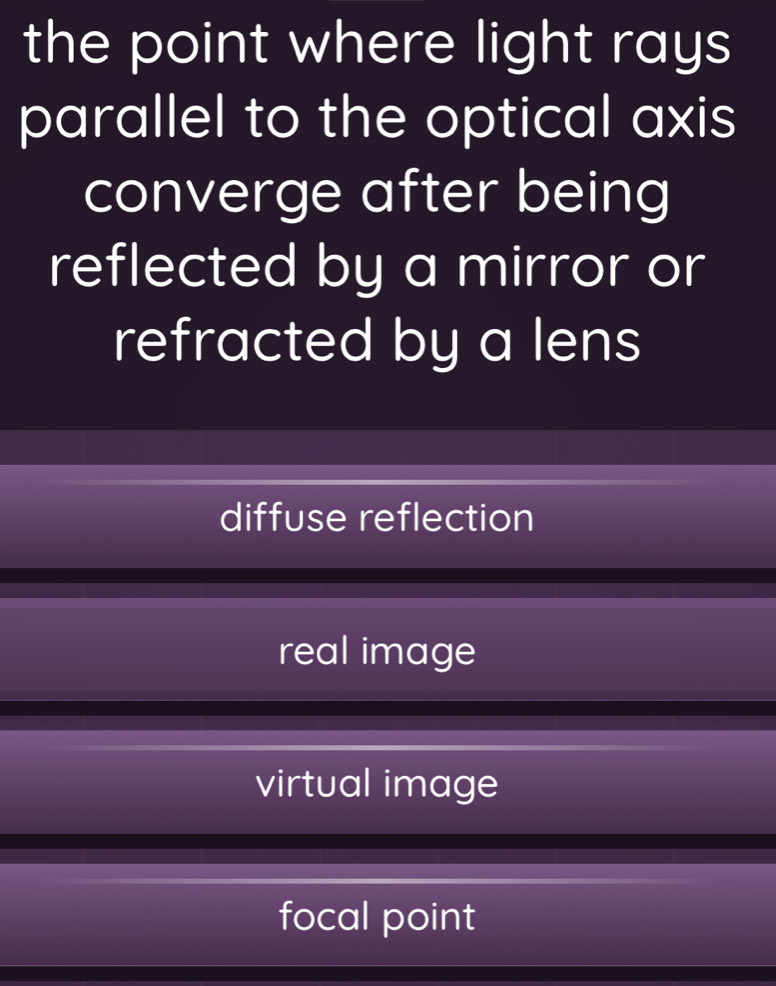 Solved: the point where light rays parallel to the optical axis ...