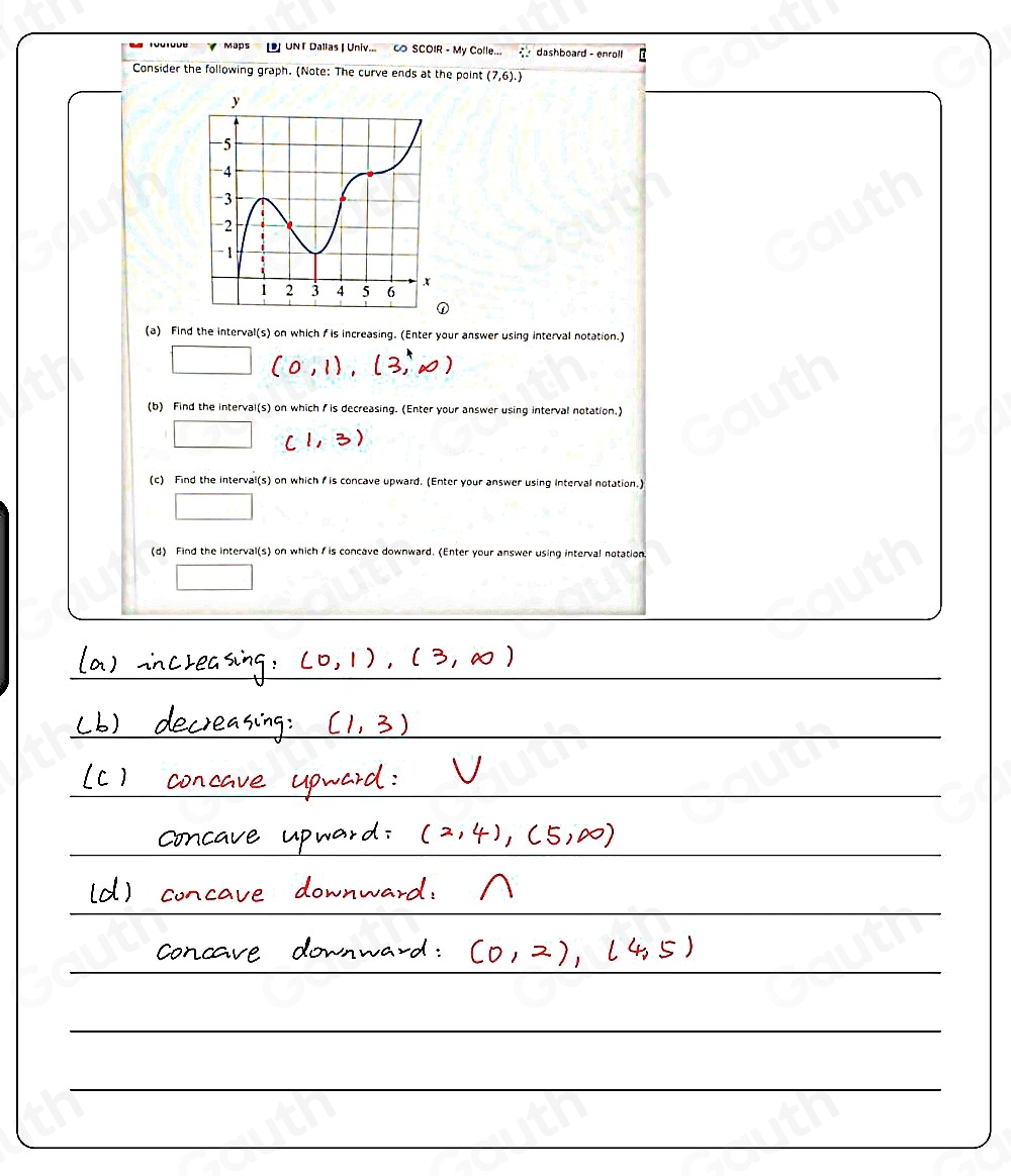 Solved: Consider the following graph. (Note: The curve ends at the ... Solved: Consider the following graph. (Note: The curve ends at the ...