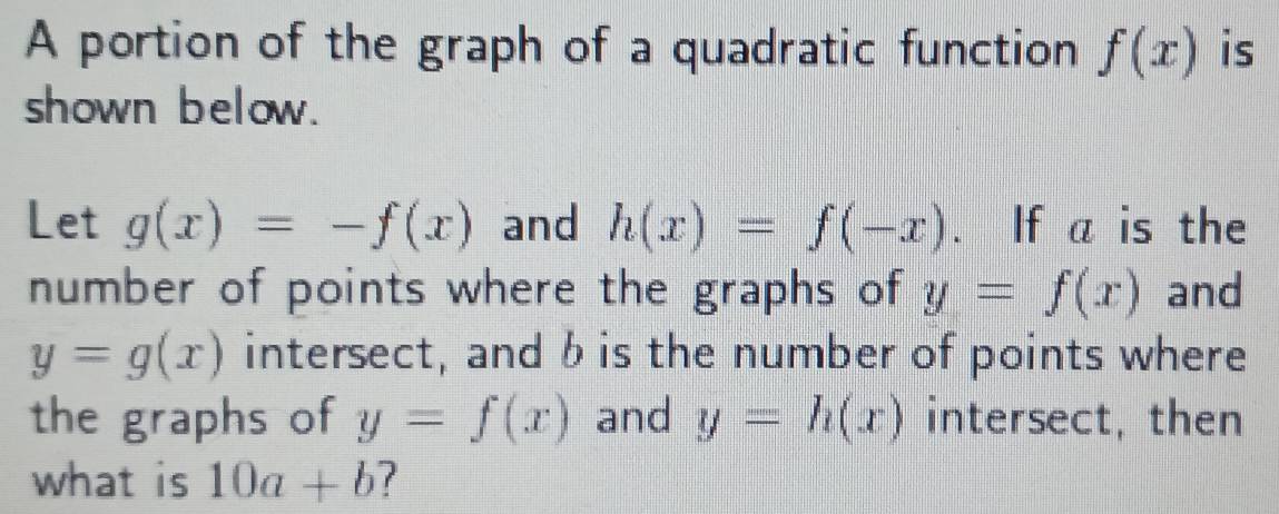 Solved: A portion of the graph of a quadratic function f(x) is shown ...