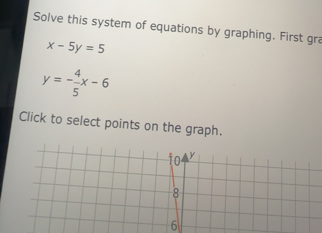 Solved: Solve this system of equations by graphing. First gra x-5y=5 y ...