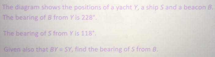 Solved: The diagram shows the positions of a yacht Y, a ship S and a ...