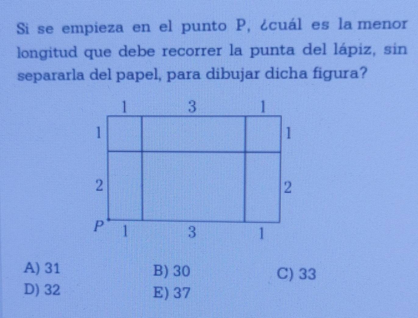 Resuelto:Si se empieza en el punto P, ¿cuál es la menor longitud que ...