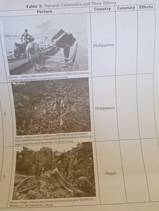 Solved: Table 3. Natural Calamities and Their Effects Picture Country ...
