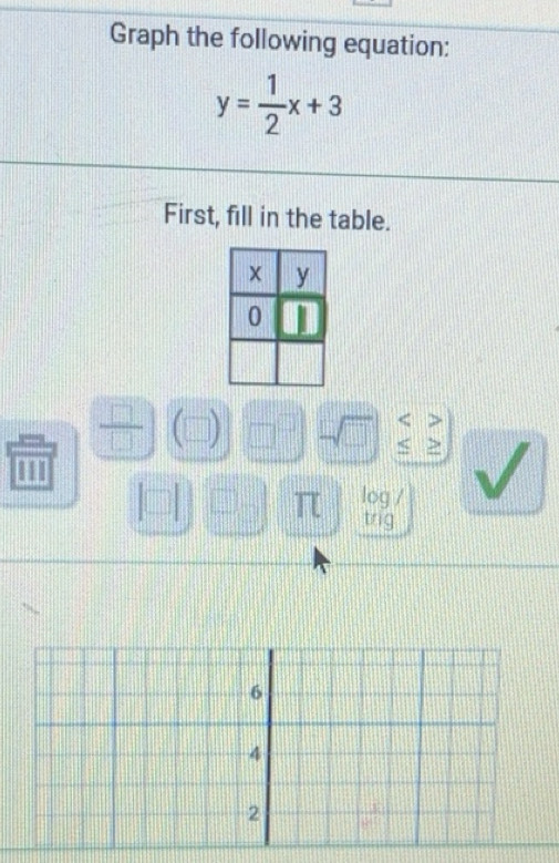 Solved: Graph the following equation: y= 1/2 x+3 First, fill in the ...