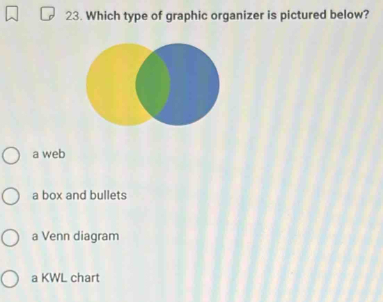 Solved: Which type of graphic organizer is pictured below? a web a box ...