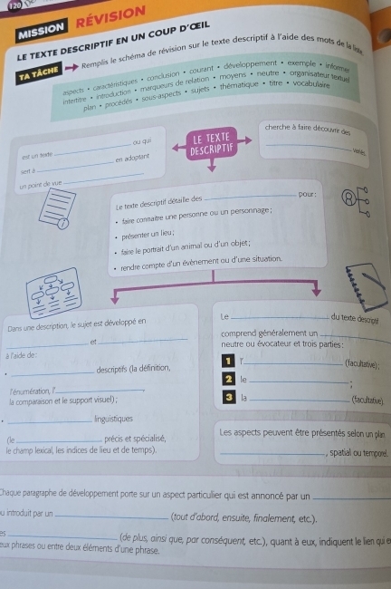 Solved: MiSsION RÉVISION LE TEXTE DESCRIPTIF EN UN COUP D'CIL Remplis ...