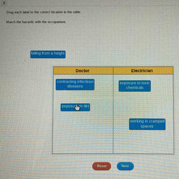 Solved Drag Each Label To The Correct Location In The Table Match The