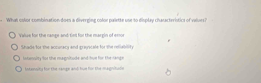 Solved: What color combination does a diverging color palette use to ...