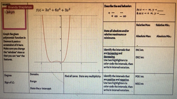 Résolu :Describe the end behavior: NAMES Brandy Stapleton f(x)=3x^4+6x ...