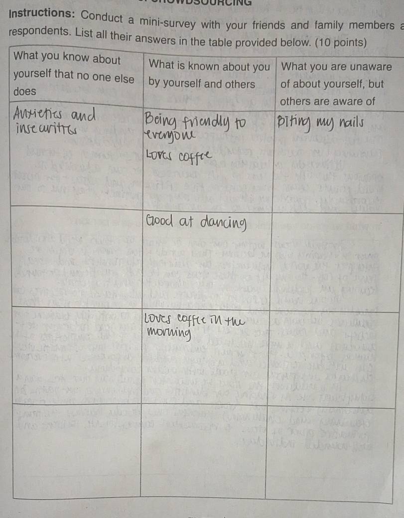 Solved: URCING Instructions: Conduct a mini-survey with your friends ...