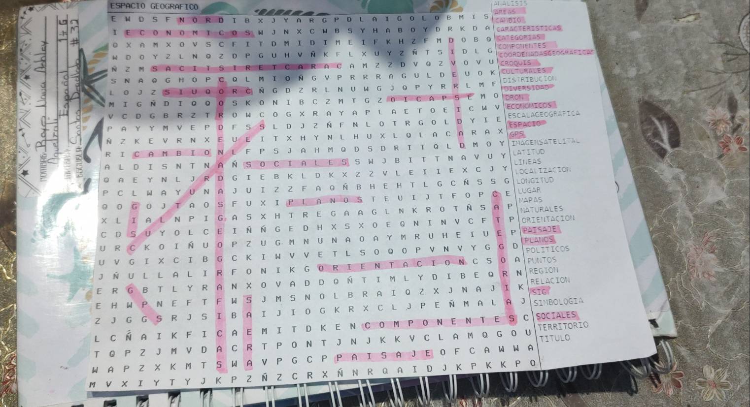 Resuelto:ANALISIS ESPACIO GEOGRAFICO a U E W D S F N O R D I B X J Y AR ...