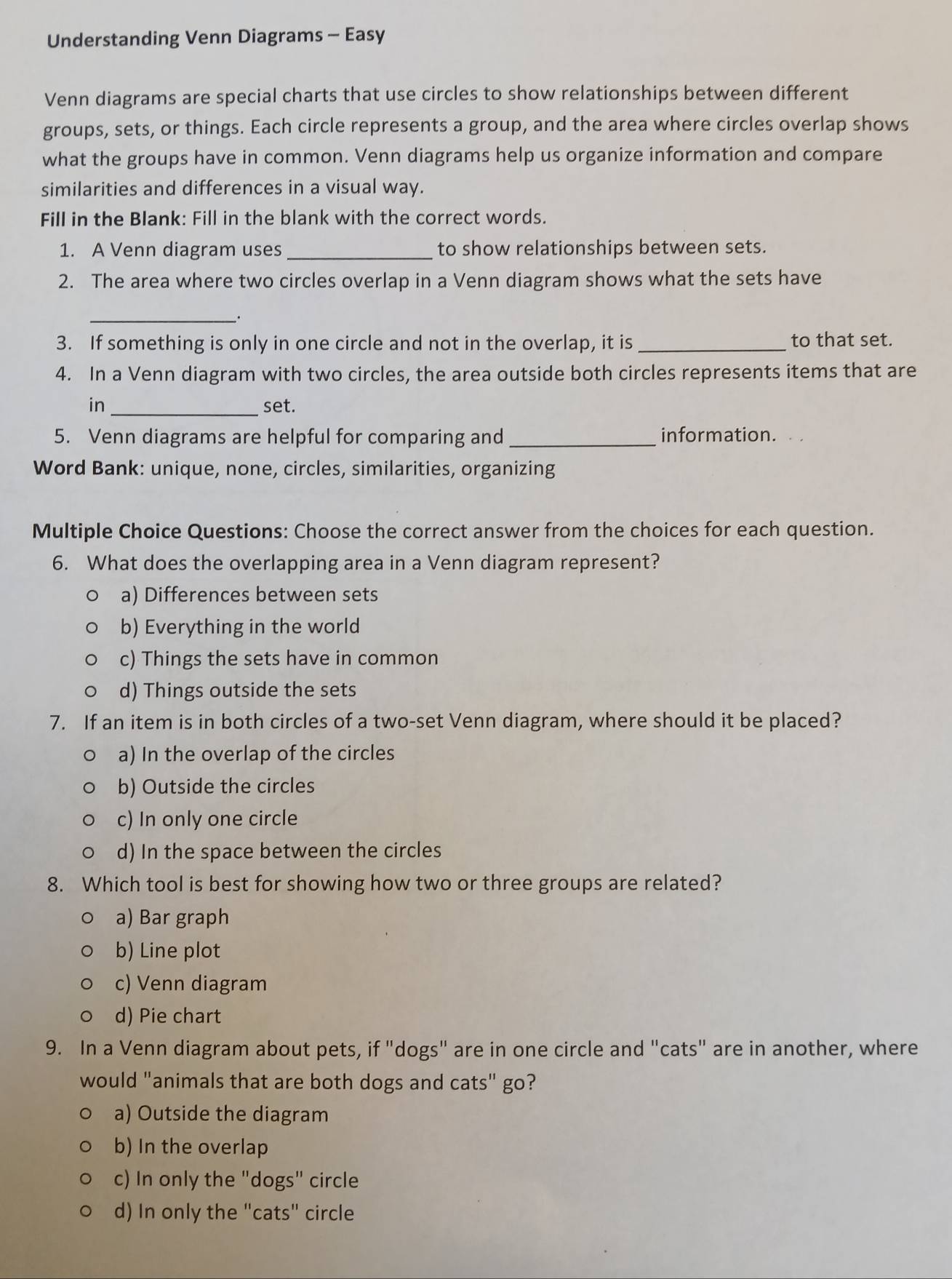 Solved: Understanding Venn Diagrams - Easy Venn diagrams are special ...