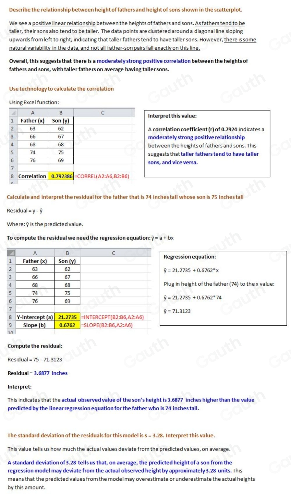 Solved: Section II: Free Response l1. Consider the scatter plot below for a very small data set ...