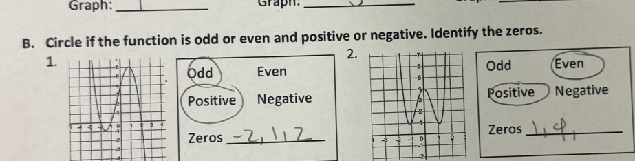 Solved: Graph:_ Graph:_ B. Circle if the function is odd or even and ...