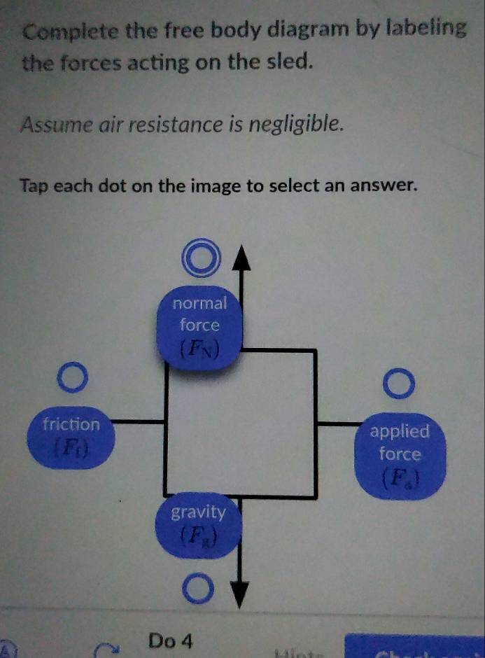 Solved: Complete the free body diagram by labeling the forces acting on ...