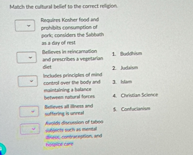 Solved: Match the cultural belief to the correct religion. Requires ...