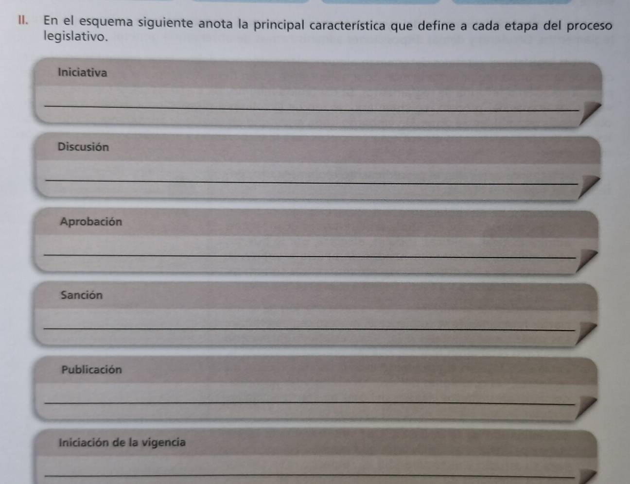 Resuelto:En el esquema siguiente anota la principal característica que ...