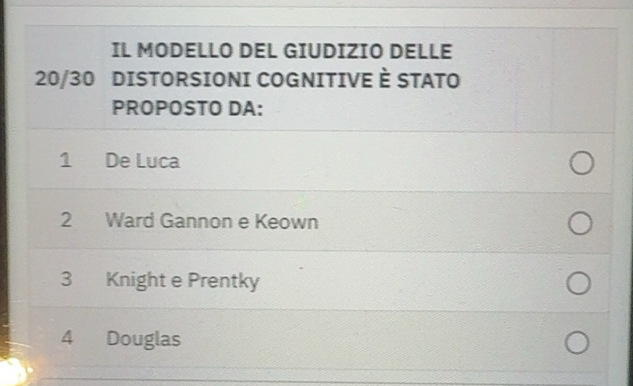 Risolto:IL MODELLO DEL GIUDIZIO DELLE 20/30 DISTORSIONI COGNITIVE È ...