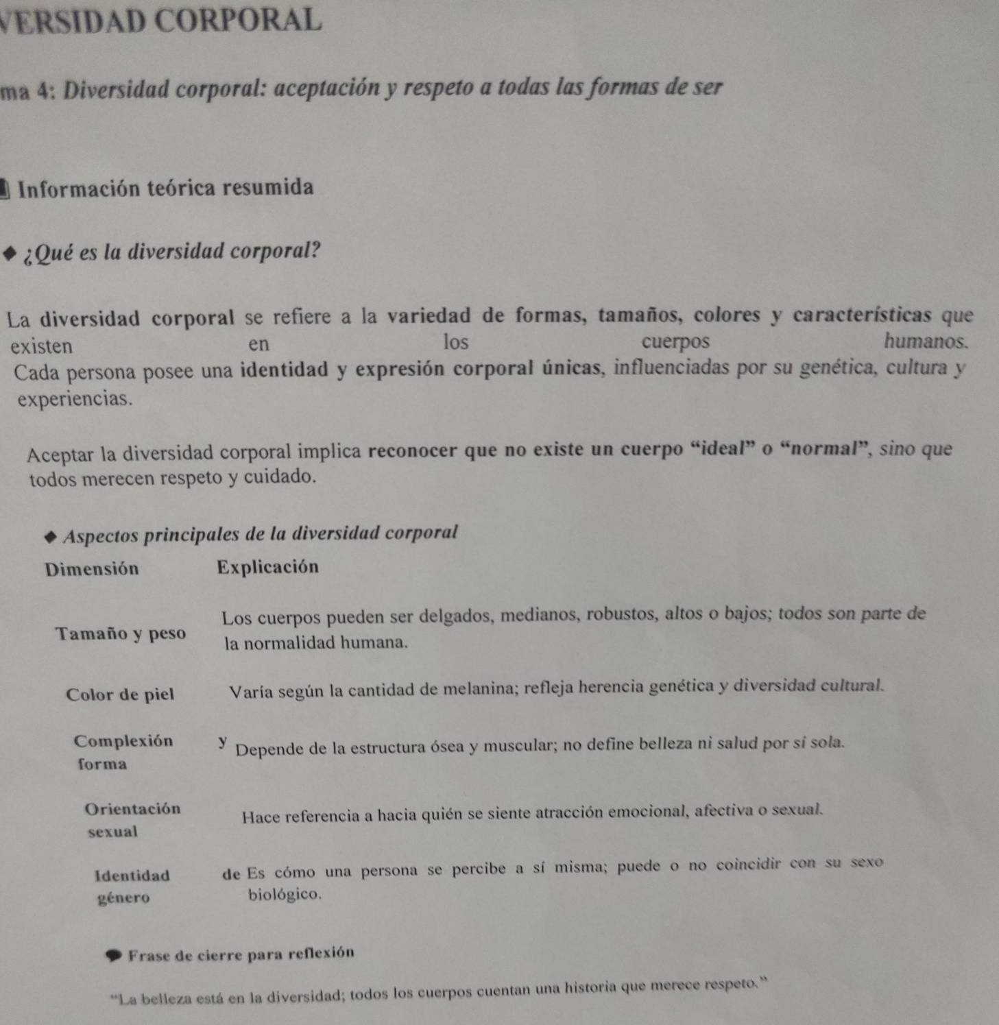 Resuelto:ERSIDAD CORPORAL ma 4: Diversidad corporal: aceptación y ...