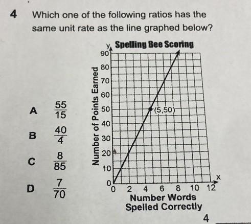 Which one of the following ratios has the same unit rate as the line ...