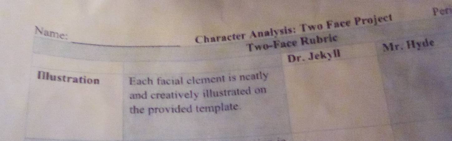Solved: Por Name: _ Character Analysis: Two Face Project Two-Face ...