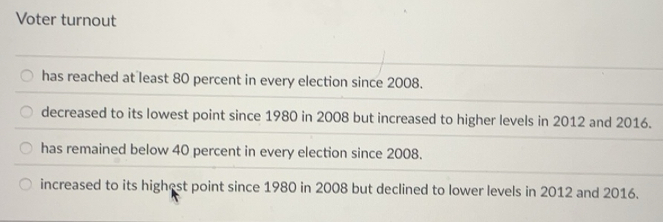 Solved: Voter turnout has reached at least 80 percent in every election ...