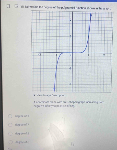 Solved: Determine the degree of the polynomial function shown in the ...