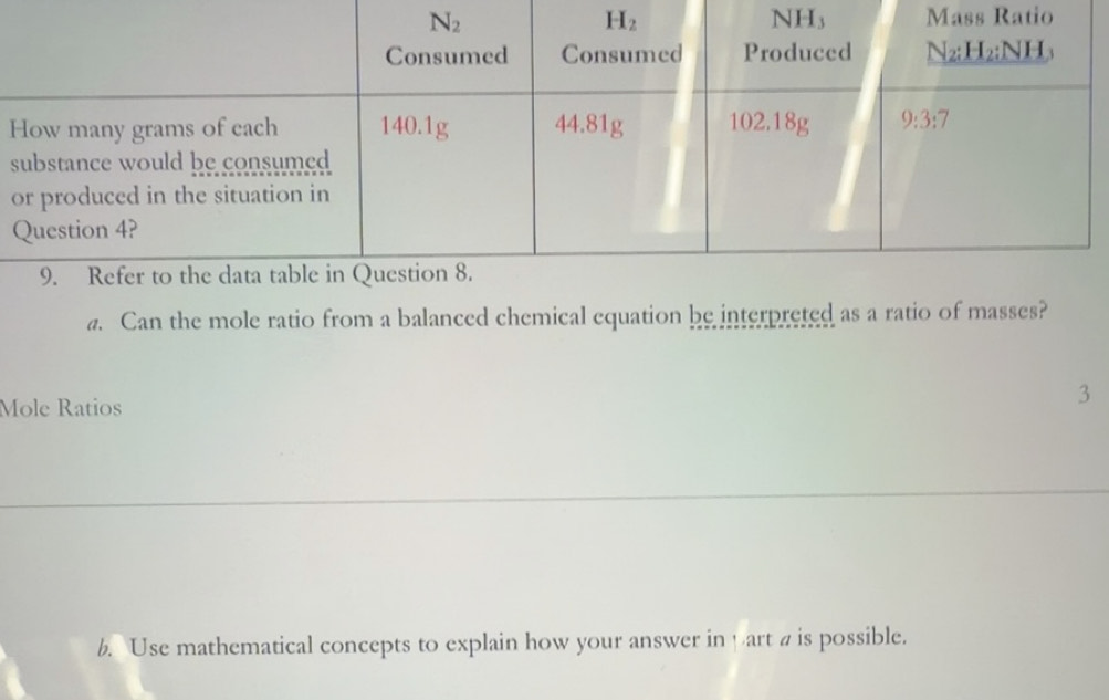 Solved: Mass Ratio H a. Can the mole ratio from a balanced chemical ...