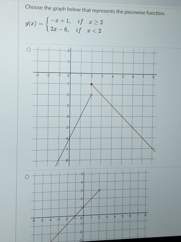 Solved: Choose the graph below that represents the piecewise function ...