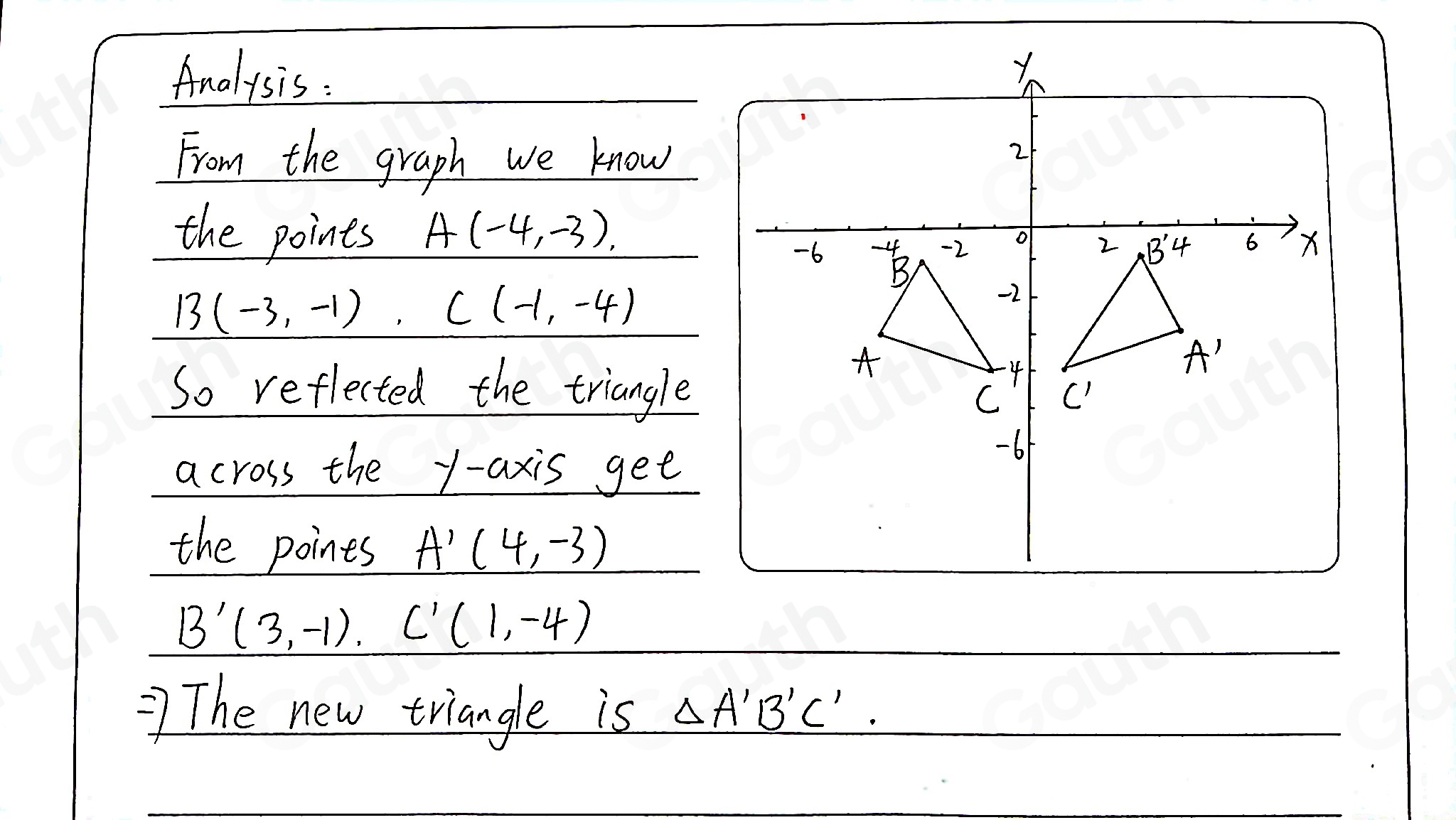 Solved: Ricardo drew the triangle that is shown below. Ricardo reflected the triangle across the ...
