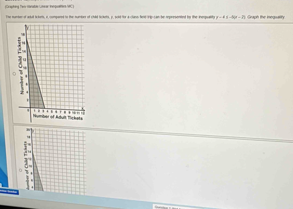Solved: (Graphing Two-Variable Linear Inequalities MC) The number of ...