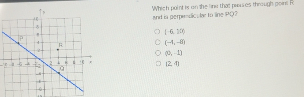Solved: Which point is on the line that passes through point R and is ...