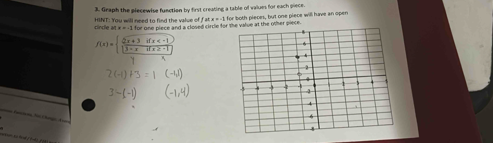 Solved: Graph the piecewise function by first creating a table of ...